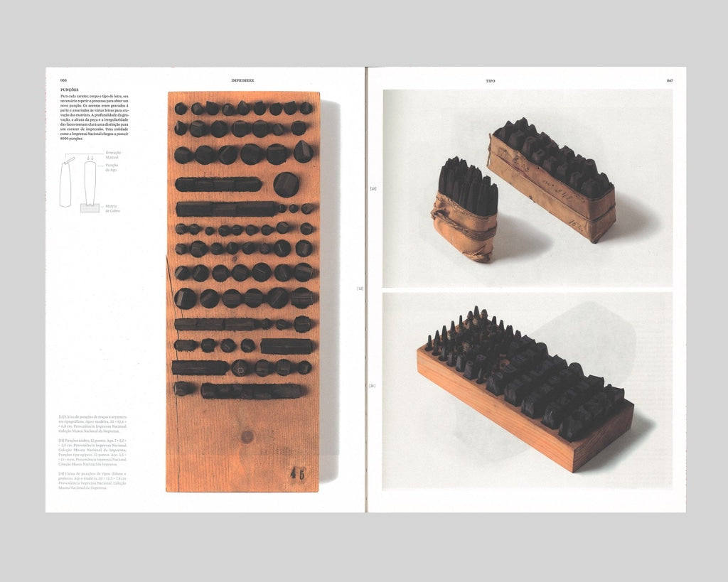 Imprimere – esad—idea